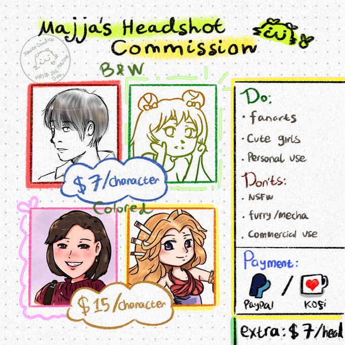 Draw headshots of your original characters and fanarts by ...