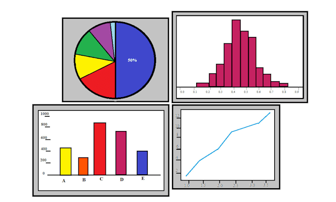 Do fast data analysis and visualization using excel, r or tableau by ...
