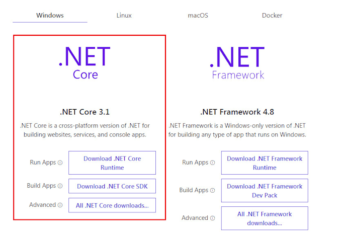 Professionally Build Web Applications Using Dot Net Dot Net Core And C Sharp By Jigupta183 Fiverr
