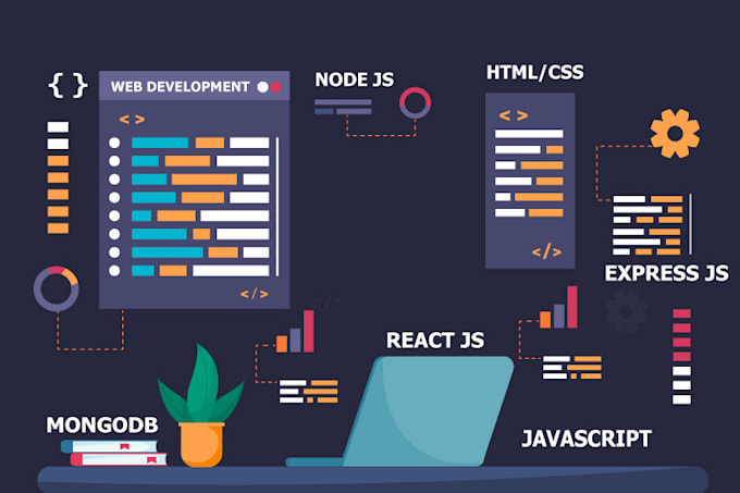 Develop a responsive and modern website in react js node js by Naqvid | Fiverr