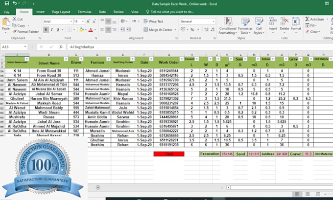 Data entry, copy past work, png files conversion words,excel by Mrali ...