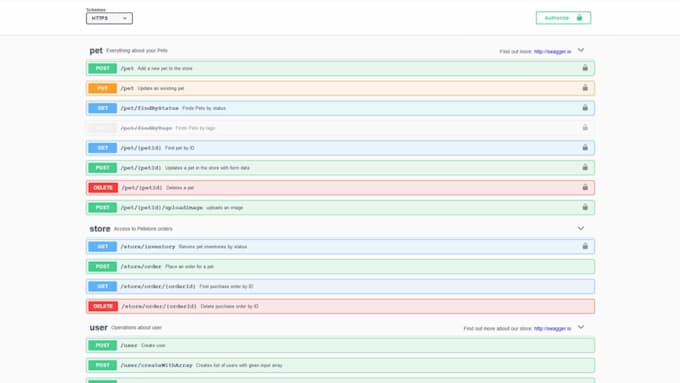 Design a rest api with swagger documentation by Edgar_gyan | Fiverr