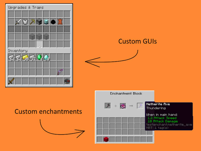 Create a high quality spigot plugin by Linux3000446 | Fiverr