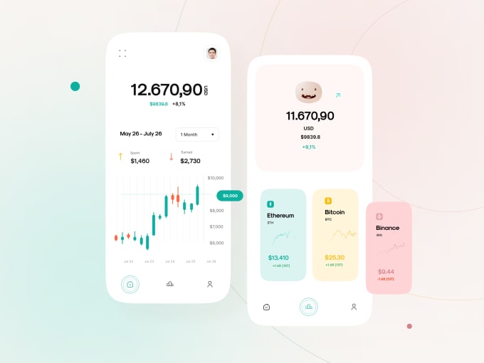 Create A React Native Flutter Mobile App For Ios Or Android By