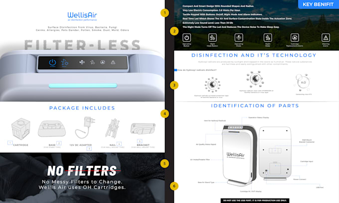 Design amazon images for ebc and a plus content modules by E_mars | Fiverr