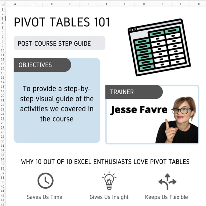 Personally teach you microsoft excel pivot tables by Jessefavre | Fiverr