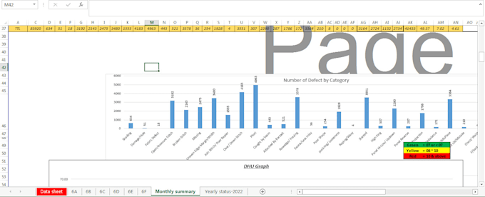 Edit or create and format a spreadsheet according to your po by ...