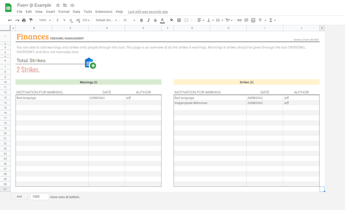 Create a clean and efficient spreadsheet by Ruwbix | Fiverr