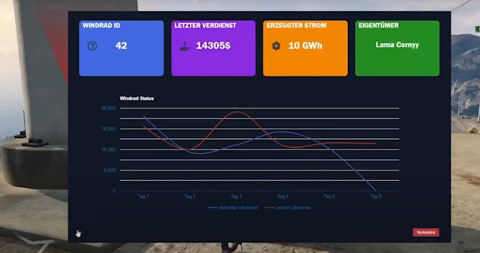Create private fivem scripts for you with your wishes and encrypt them ...