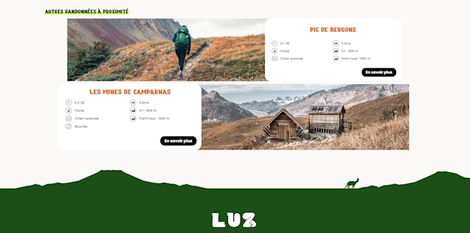 Fix Your Responsive Troubles On Wordpress Using Css By Charlym04 Fiverr
