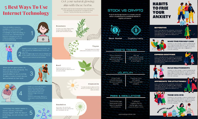 Design professional infographic for you by Diya45 | Fiverr