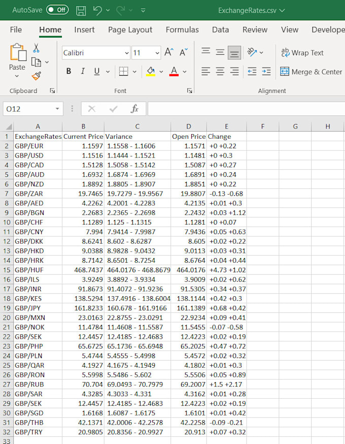 Create a web scraper by Codex_data | Fiverr Create a web scraper by Codex_data | Fiverr
