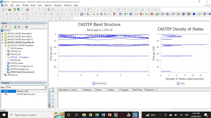Calculate optoelectronic properties of materials by Zoha_afzal | Fiverr