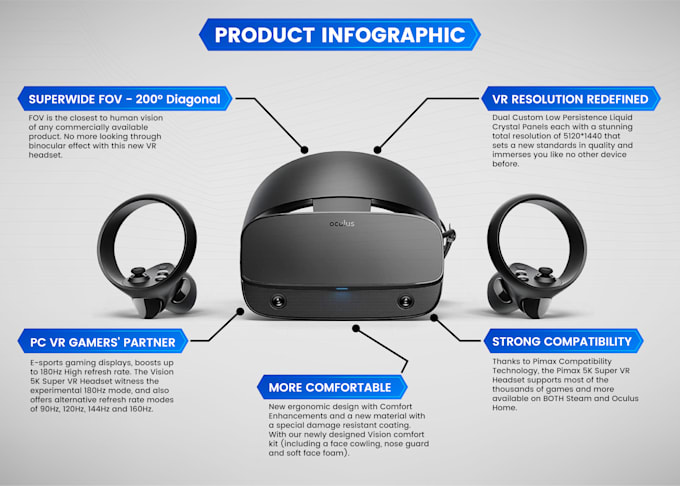 Create compelling product infographics by Sammey97 | Fiverr Create compelling product infographics by Sammey97 | Fiverr