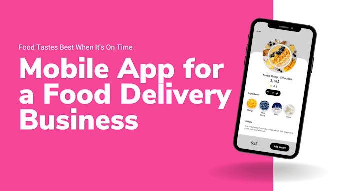 Build a highly functional mobile app by Meetgoti07 | Fiverr