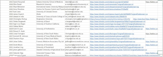 Do linkedin data collection, lead generation, email collection by ...