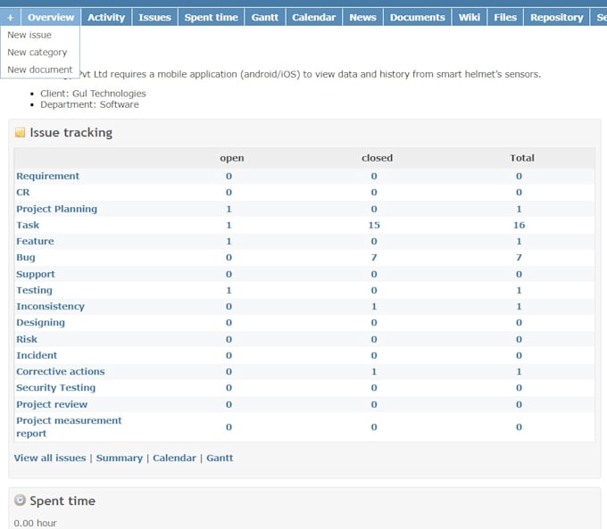 Do Qa Testing Of Web And Mobile Application By Zarar Tech Fiverr