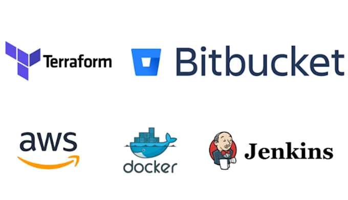 Set up your cicd pipelines on jenkins and azure devops by Brian_le_it ... Set up your cicd pipelines on jenkins and azure devops by Brian_le_it ...