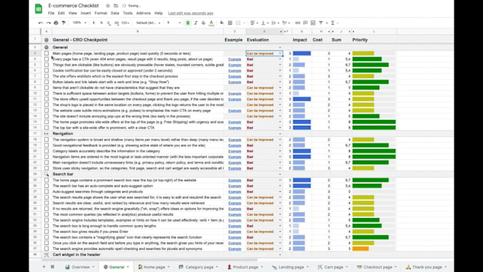 Do a heuristic audit ux ui of your website to find all the ...