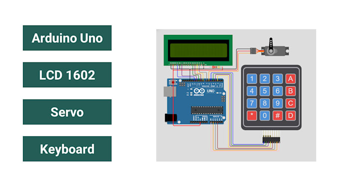 Do program your arduino, esp code by Silastran | Fiverr