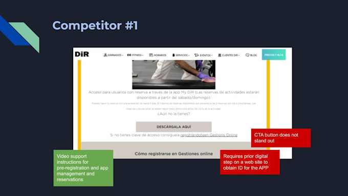 Check competitive industry references for your digital product by Carvelliana | Fiverr