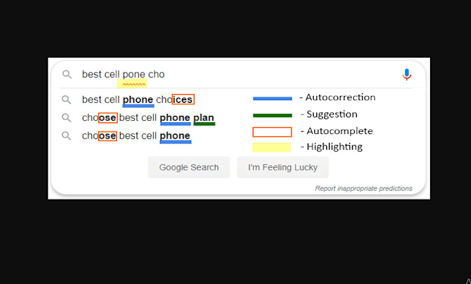 Google autocorrect, autocomplete, autosuggest, keyword ranking by Har ...