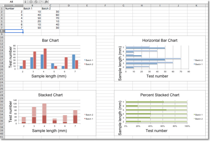 Automate Manual Processes In Xml Csv Excel Using Python By Uche24 Fiverr