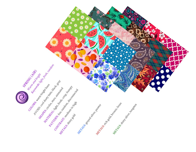 Discover your true color palette for your clothing by Tadasmatijoius ...