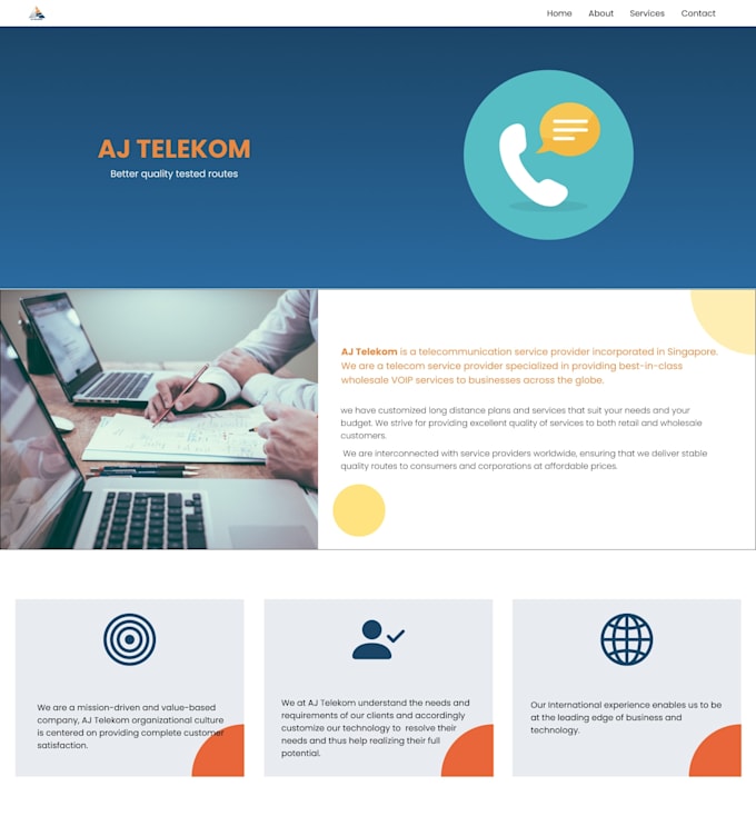 Create responsive website with html , css and javascript by Anand8801 | Fiverr