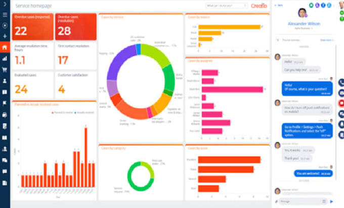 Develop software inventory system, web application, crm, hrm, pos, mlm ... Develop software inventory system, web application, crm, hrm, pos, mlm ...