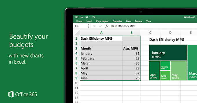 Create Custom Excel Spreadsheet Dashboard With Formulas Or Macro By Rafi 1164 Fiverr