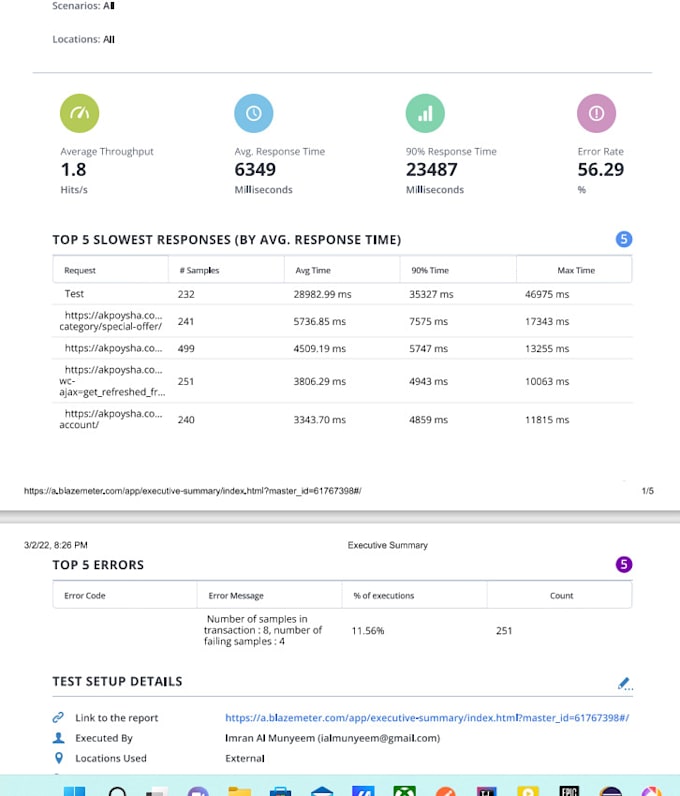 Test Load Performance Using Jmeter Blazemeter By Munyeem Fiverr