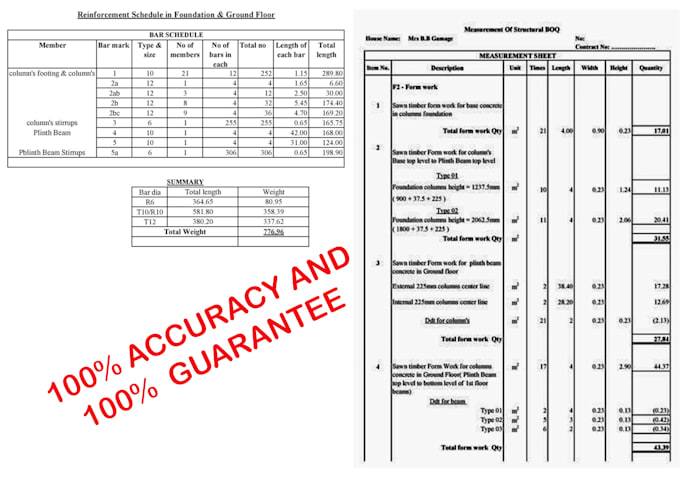 Do material take off, quantity takeoff cost estimation for all trades and mep by Asbcreations ...