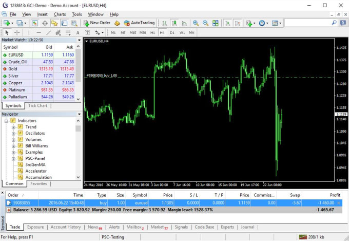 Create the mql4 or mql5 expert advisor and indicator to run on mt4 or ... Create the mql4 or mql5 expert advisor and indicator to run on mt4 or ...