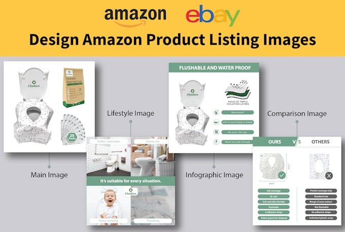 Make amazon goods listing infographic lifestyle and dimensional ...