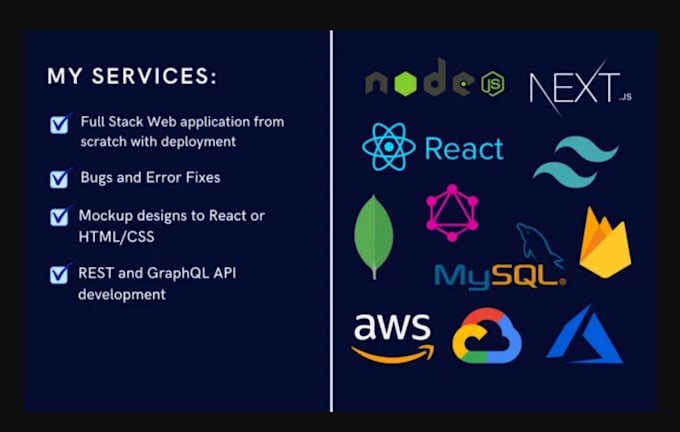 Create Responsive Websites In Reactjs Nextjs With Redux By Romit5075 4807