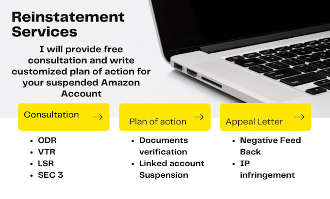 Amazon plan of action appeal letter for amazon account reinstatement ...