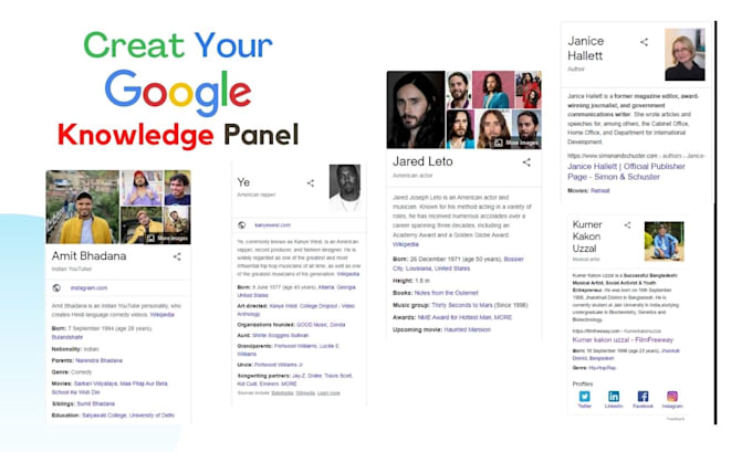 Create google knowledge panel lifetime guarantee for any category by Kakonuzzal100 | Fiverr