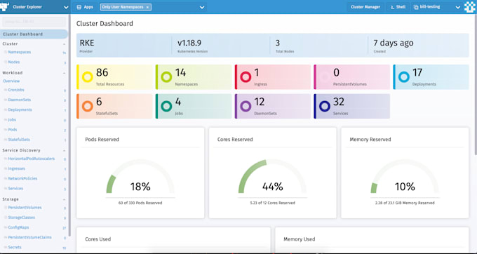Deploy kubernetes with gui allowing easy cluster management by ...