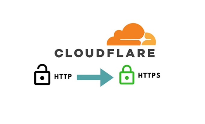 Use cloudflare and zerossl to make your website secure by Legionofweb ... Use cloudflare and zerossl to make your website secure by Legionofweb ...