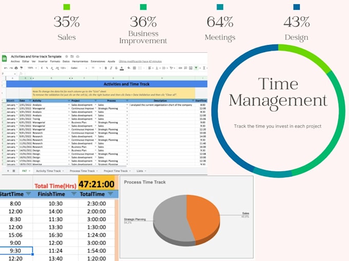 Send an activity control and time tracking excel template by Indi_ah ...