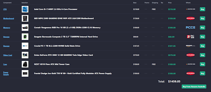 Make you a pc part picker list by Evolution_pc | Fiverr