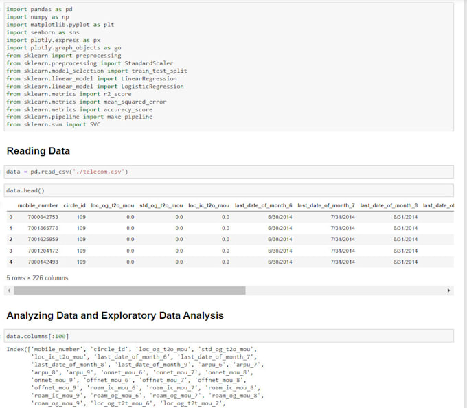Do machine learning, data science, data analysis by Niazahmed7 | Fiverr