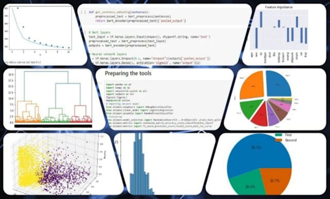 Do data science and machine learning using python by Abdulrehman_o34 ...