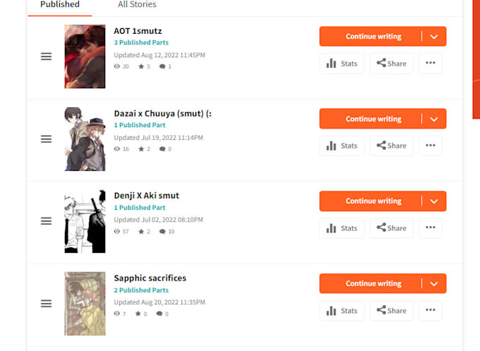 Make any story or fanfiction a reality, nsfw accepted by Teafiend | Fiverr