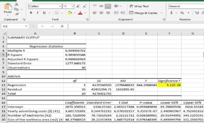 Transform your data into insightful information with great visuals ... Transform your data into insightful information with great visuals ...