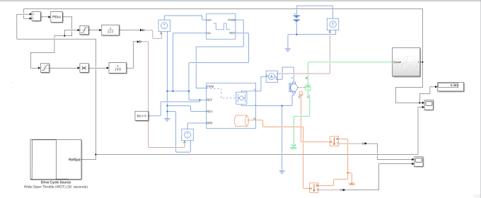1 Model Design 2 Stateflow 3 Sil 4 Mil And 5 Code Generation By