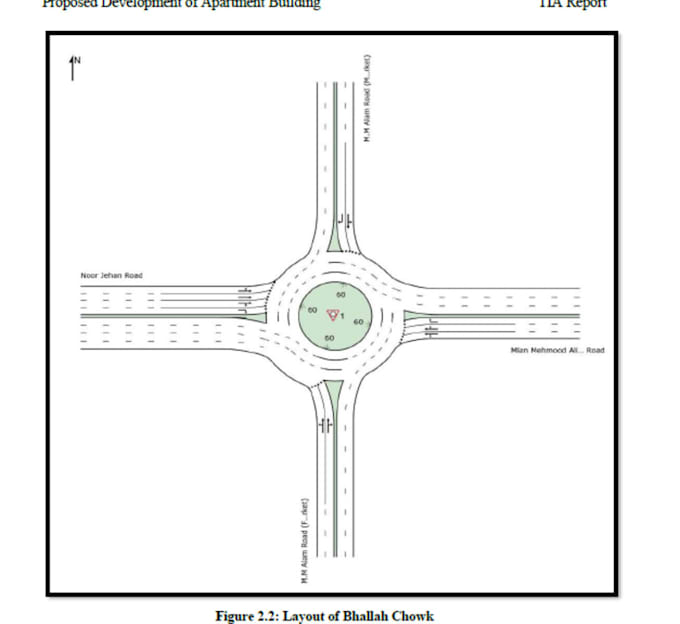 Help you transportation, highway design and traffic by Engg_um | Fiverr