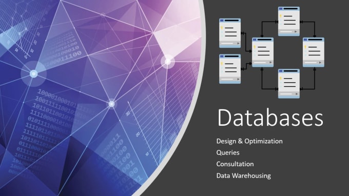 Design Microsoft Access Sql Database Applications Assignmet Project