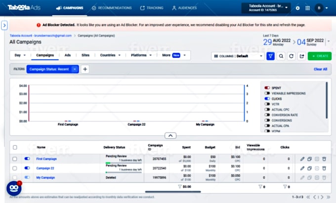 Setup taboola ads and outbrain ads, native ads and manage by Ghani0288 | Fiverr